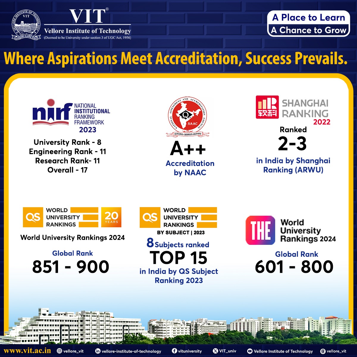 VITREE 2024 PhD Applications Open for July Session